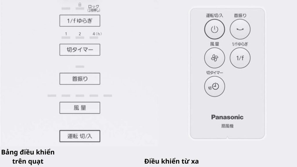 Quạt cây Panasonic F-C337B Model 2024